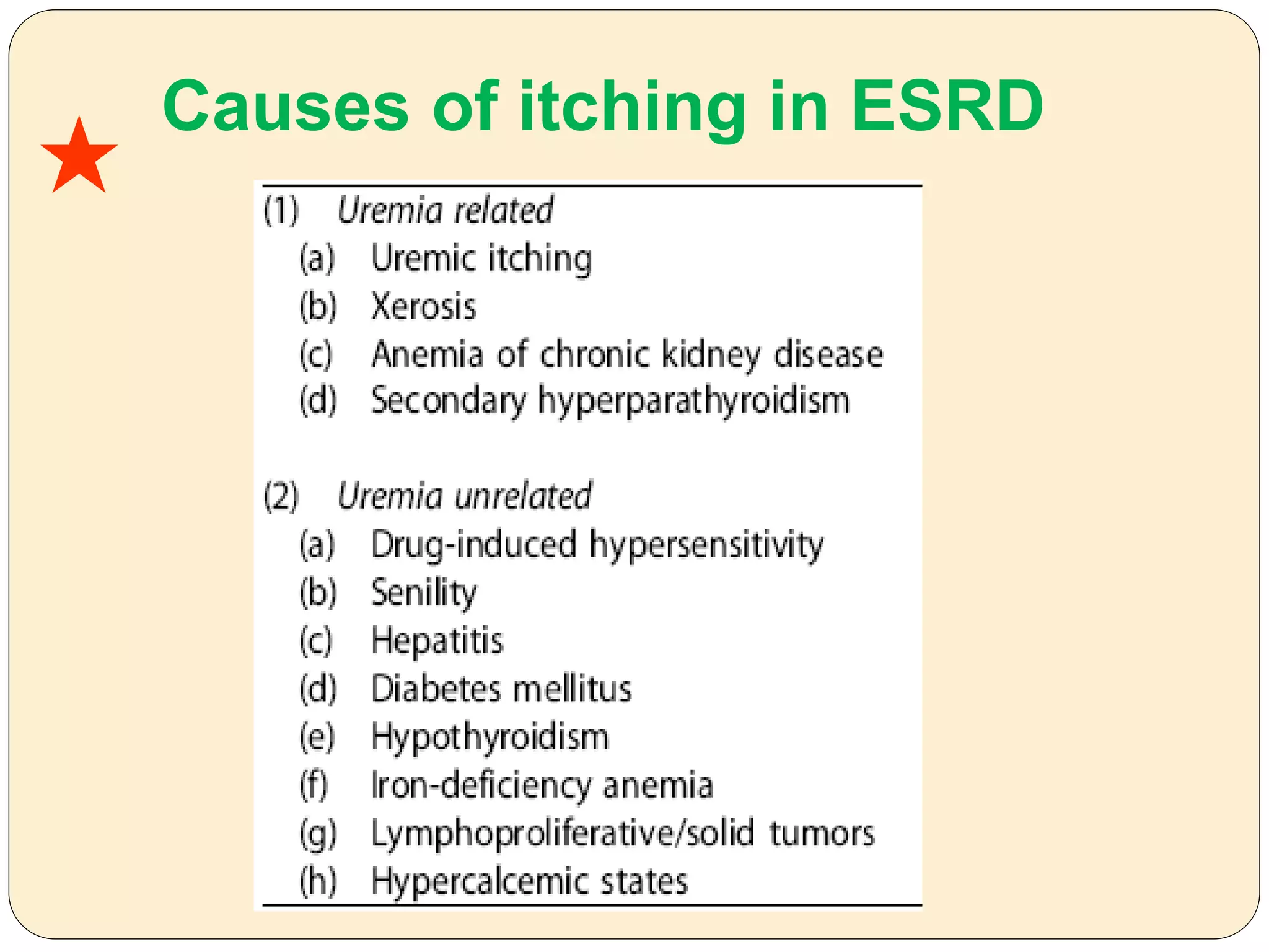 Dialysis complications dr A elbeally | PPTX