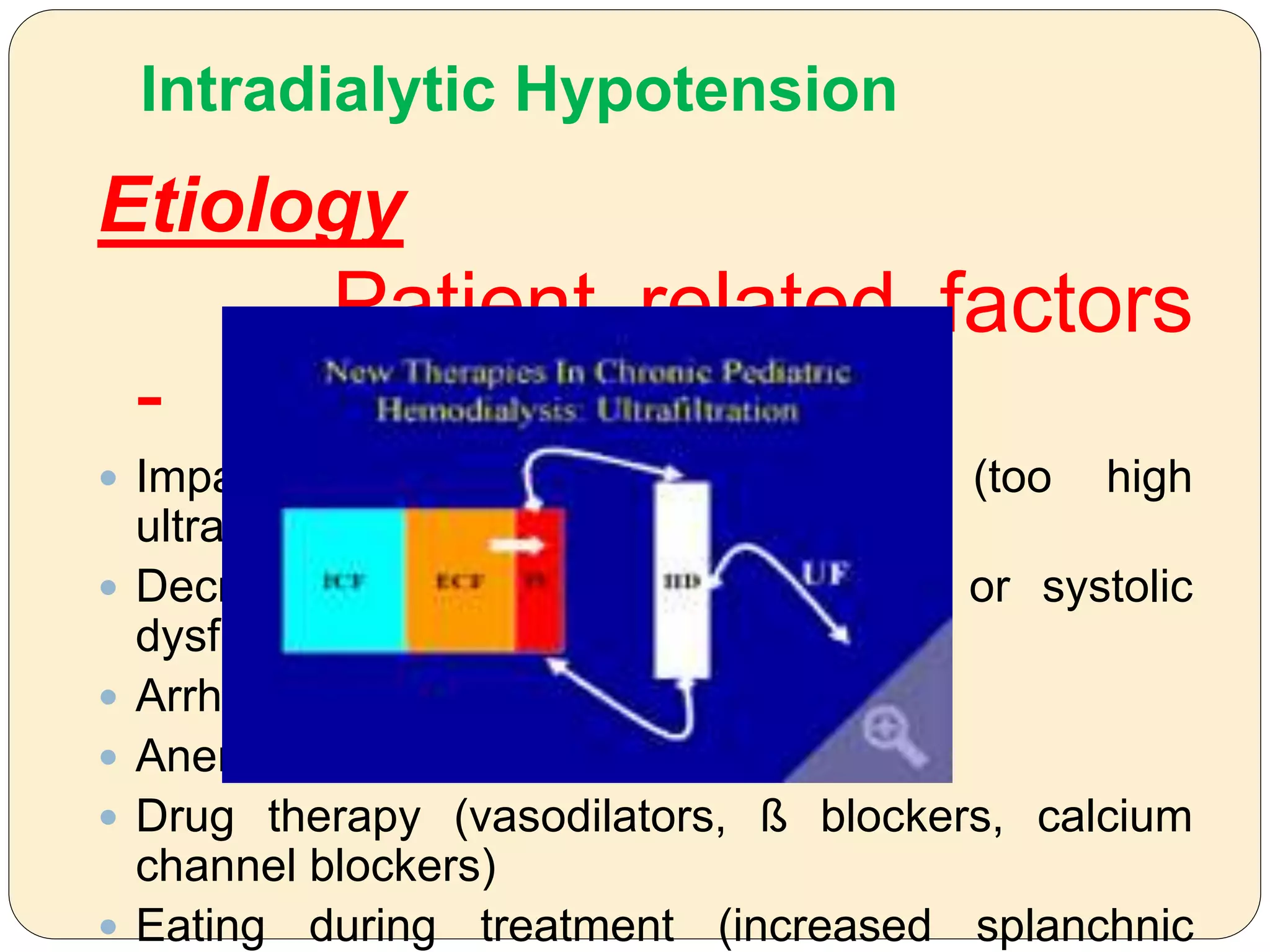 Dialysis complications dr A elbeally | PPTX