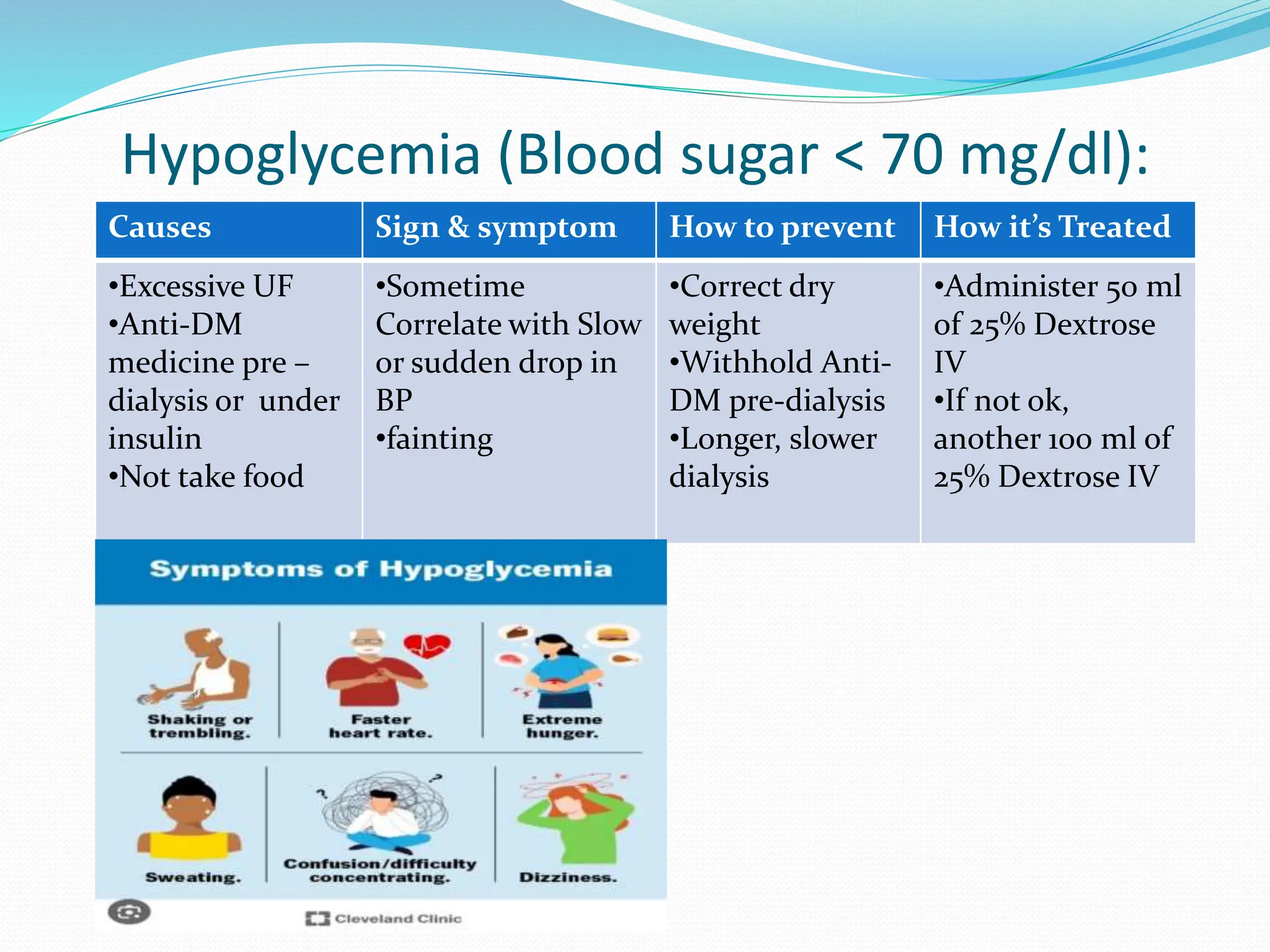 Dialysis & complications during dialysis.pptx