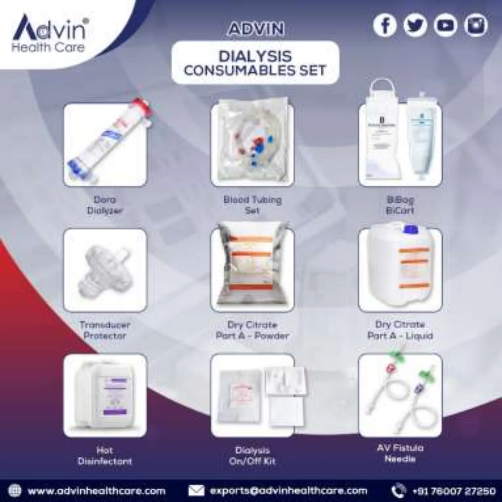 Dialysis Consumables Set Advin, Fresenius, Dora, Nipro | PPTX