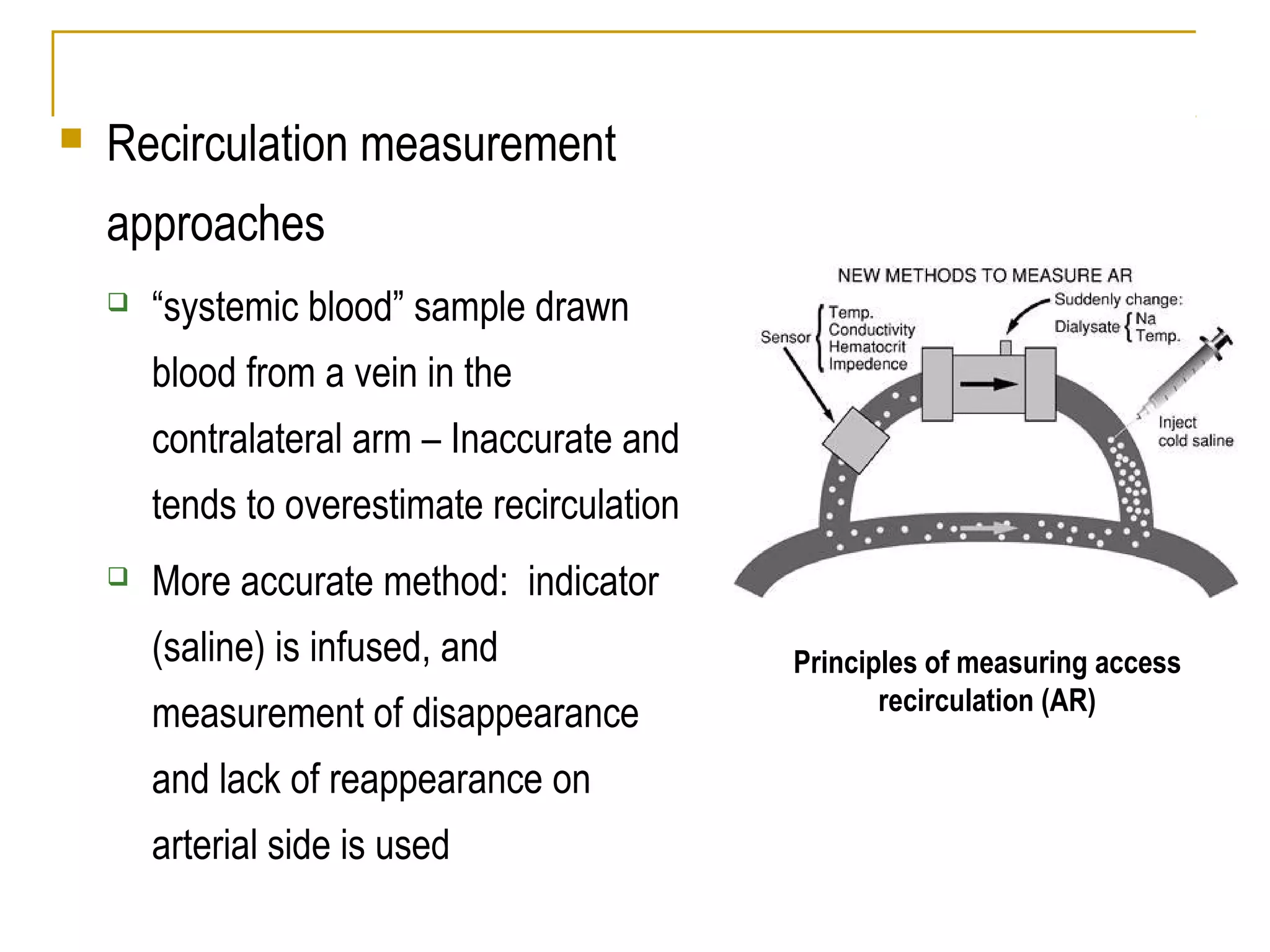 Dialysis dose prescription (the basics) dr ujjawal | PPT