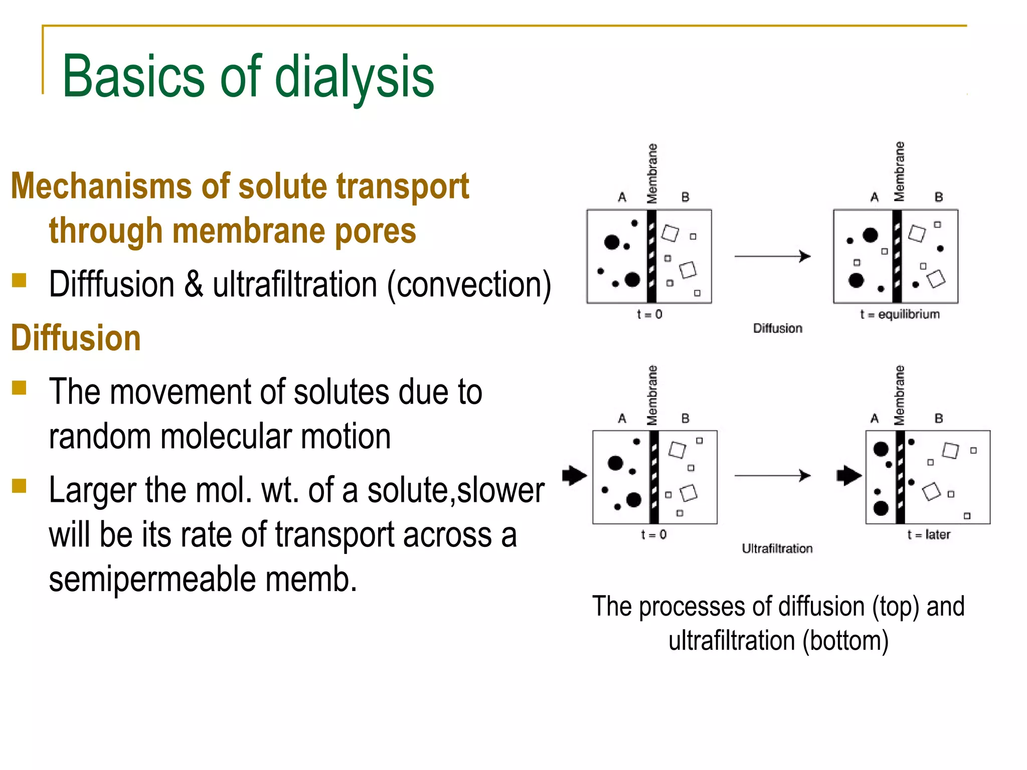 Dialysis dose prescription (the basics) dr ujjawal | PPT