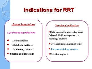 Dialysis emergencies | PPT