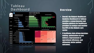 Dialysis_Health_Care_Analytics[1]1.pptx