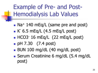 Dialysis Prescription In Renal Failure.pdf