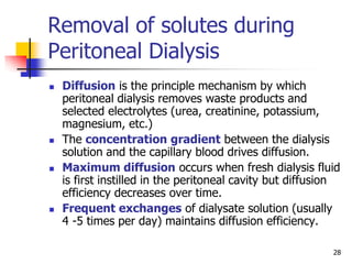 Dialysis Prescription In Renal Failure.pdf