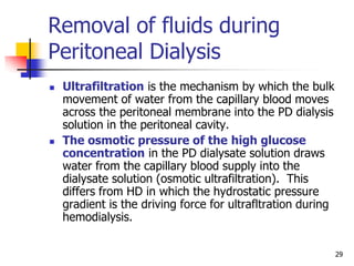 Dialysis Prescription In Renal Failure.pdf