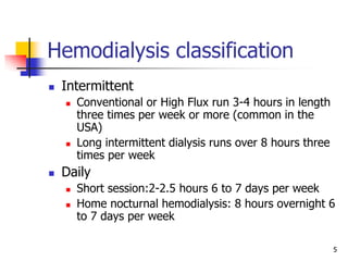 Dialysis Prescription In Renal Failure.pdf
