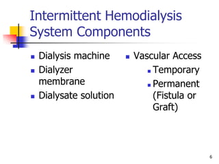 Dialysis Prescription In Renal Failure.pdf