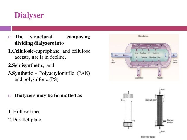 Dialysis various modalities and indices used