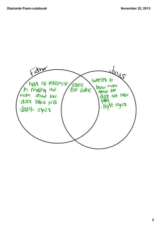 Diamante poem | PDF | Poetry | Books and Literature