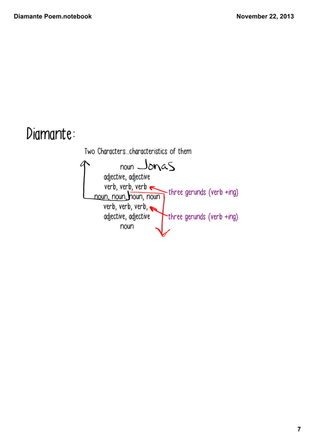 Diamante poem | PDF