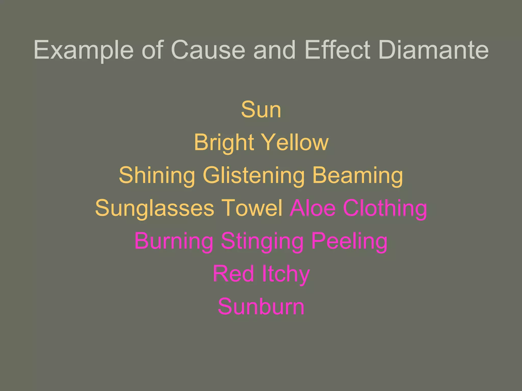 Diamante poems | PPT