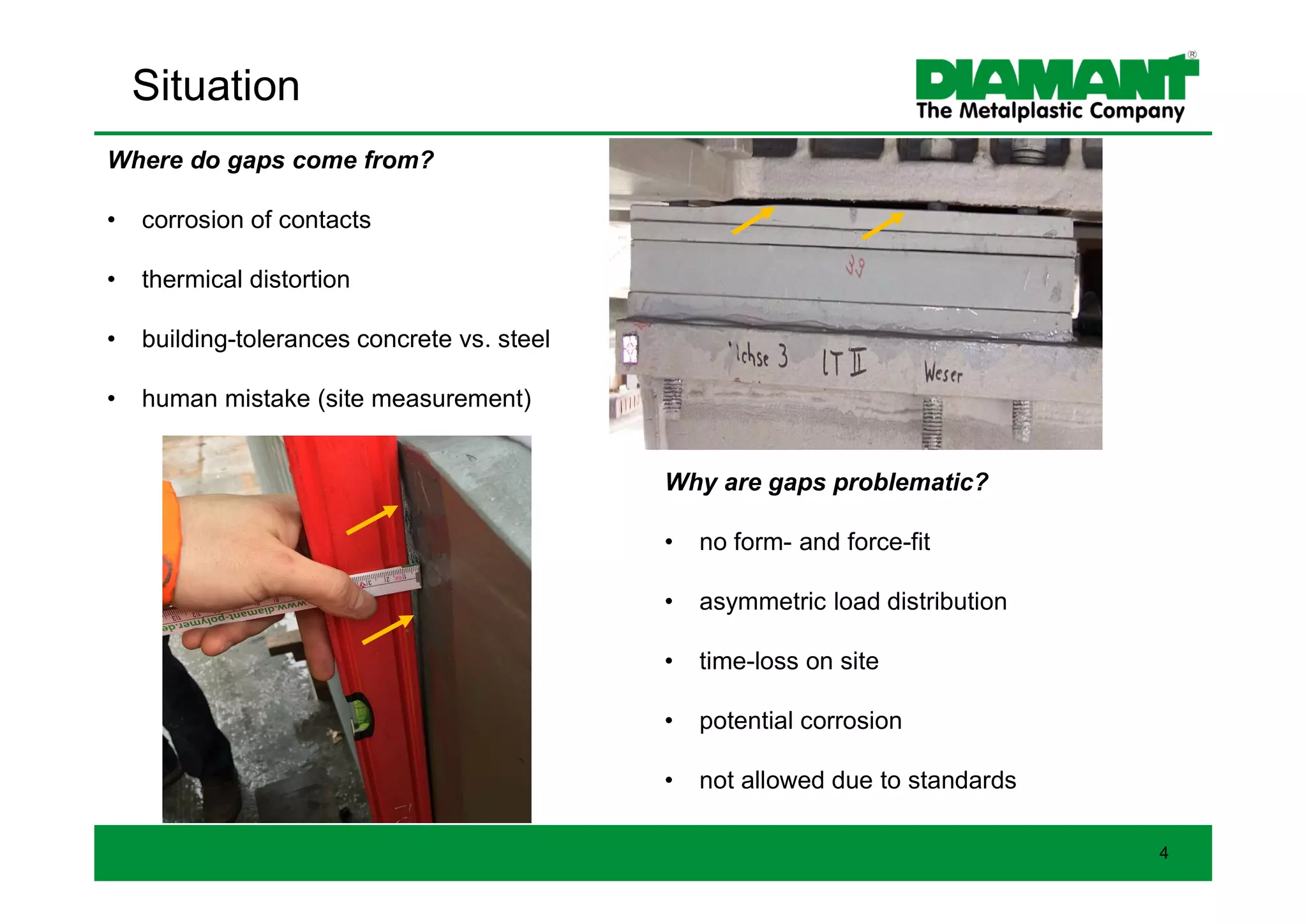 Diamant mm1018 innovative and approved gap compensation | PDF