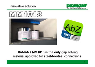 Diamant mm1018 innovative and approved gap compensation | PDF