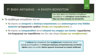 Η διαμάχη αυτοχθόνων και ετεροχθόνων | PPSX