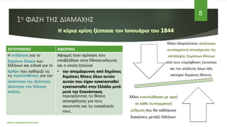 Η διαμάχη αυτοχθόνων και ετεροχθόνων | PPSX