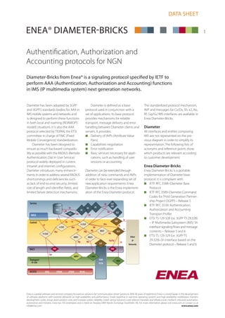 DIAMETER-Bricks doc training for telecom.pdf