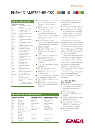 DIAMETER-Bricks doc training for telecom.pdf