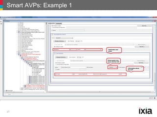 Diameter_Apr2014.pptx