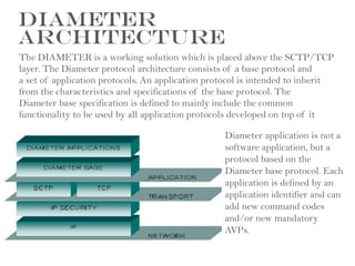 Diameter based Interfaces and description | PPTX