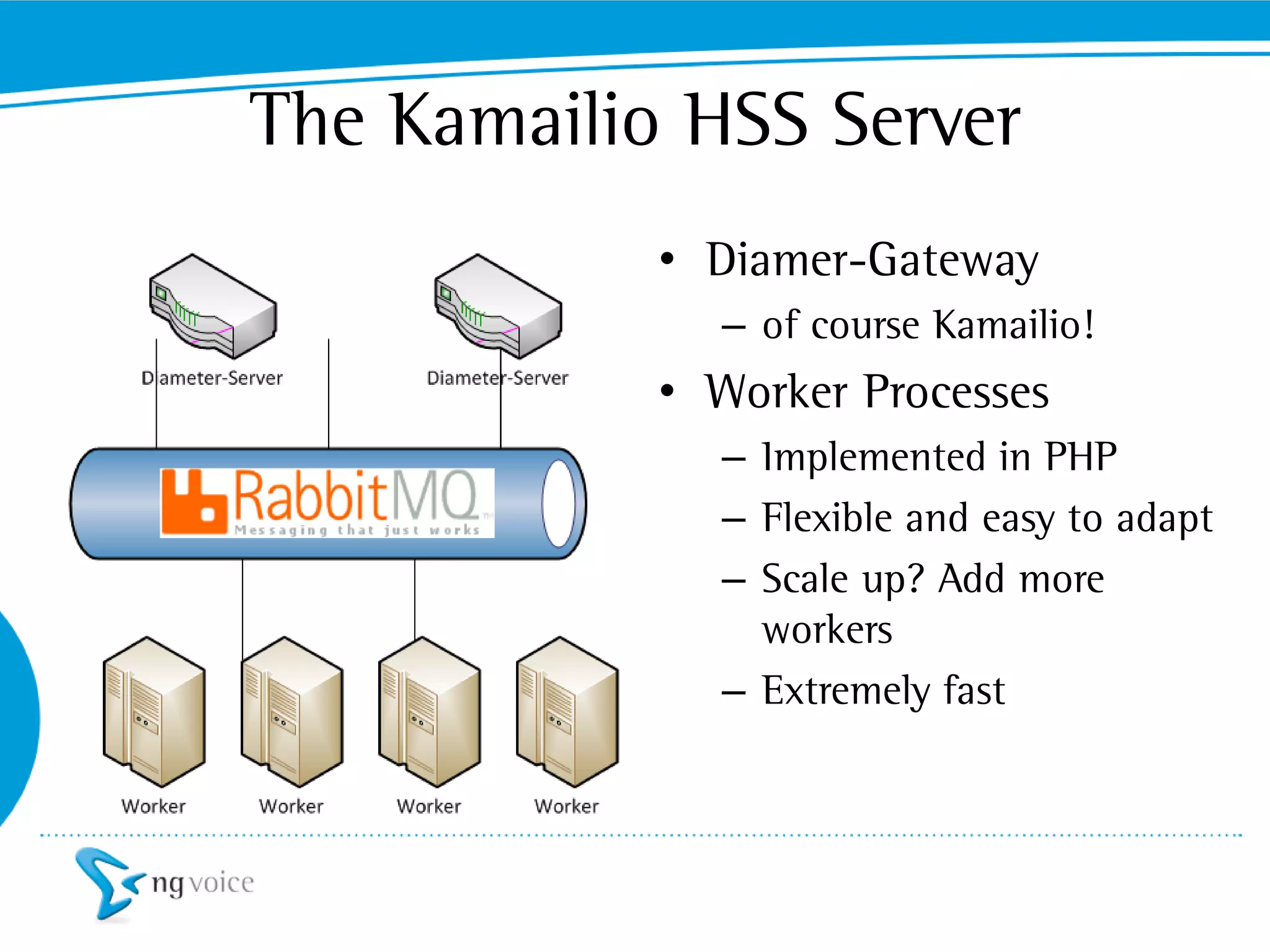 Diameter Processing with Kamailio | PPT
