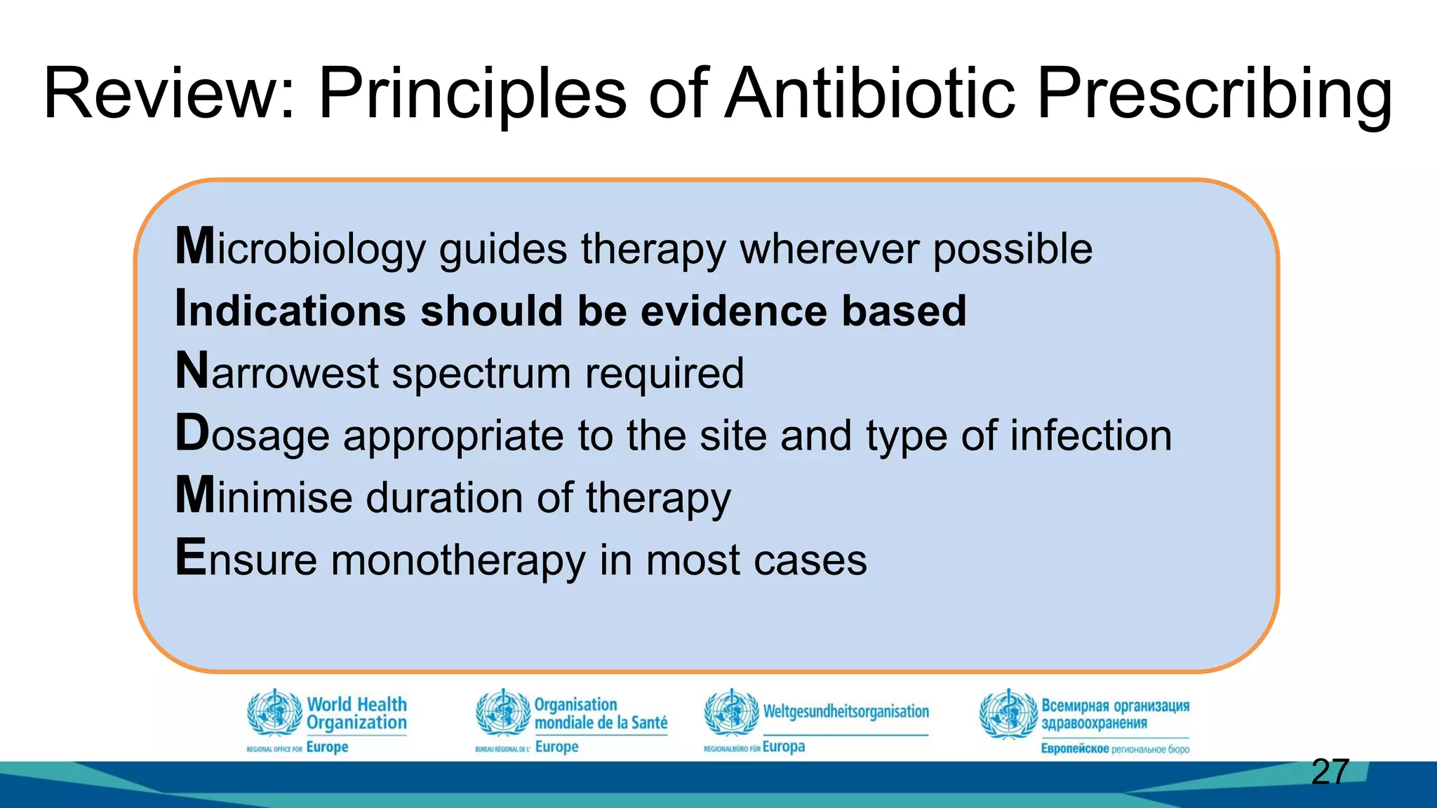 Principles of Antimicrobial Prescribing - Appropriate empiric ...