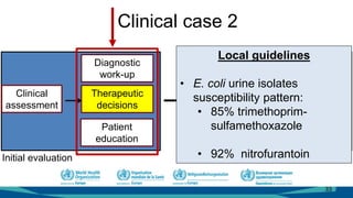 Urinary tract infections | PDF