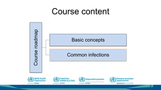 Community-acquired respiratory tract infections | PDF