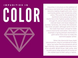 The Deal with Colored Diamonds | PPT