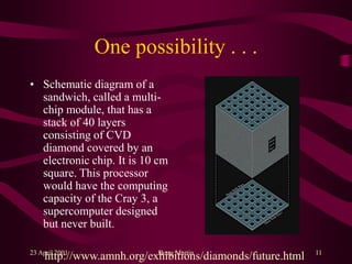 diamond.ppt