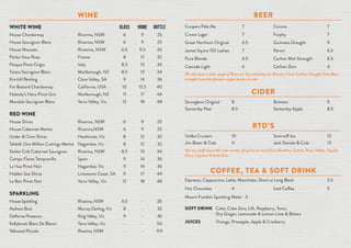 Drinks Menu - Diamond Creek Hotel | PDF