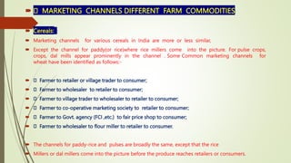 Marketingchannel of various farm products.pptx