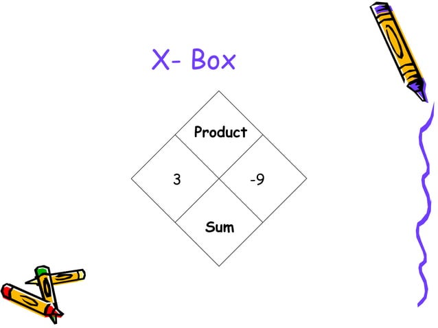 Diamond and box factoring student version | PPT | Technology & Computing