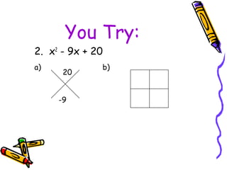 Box Method Factoring | PPT