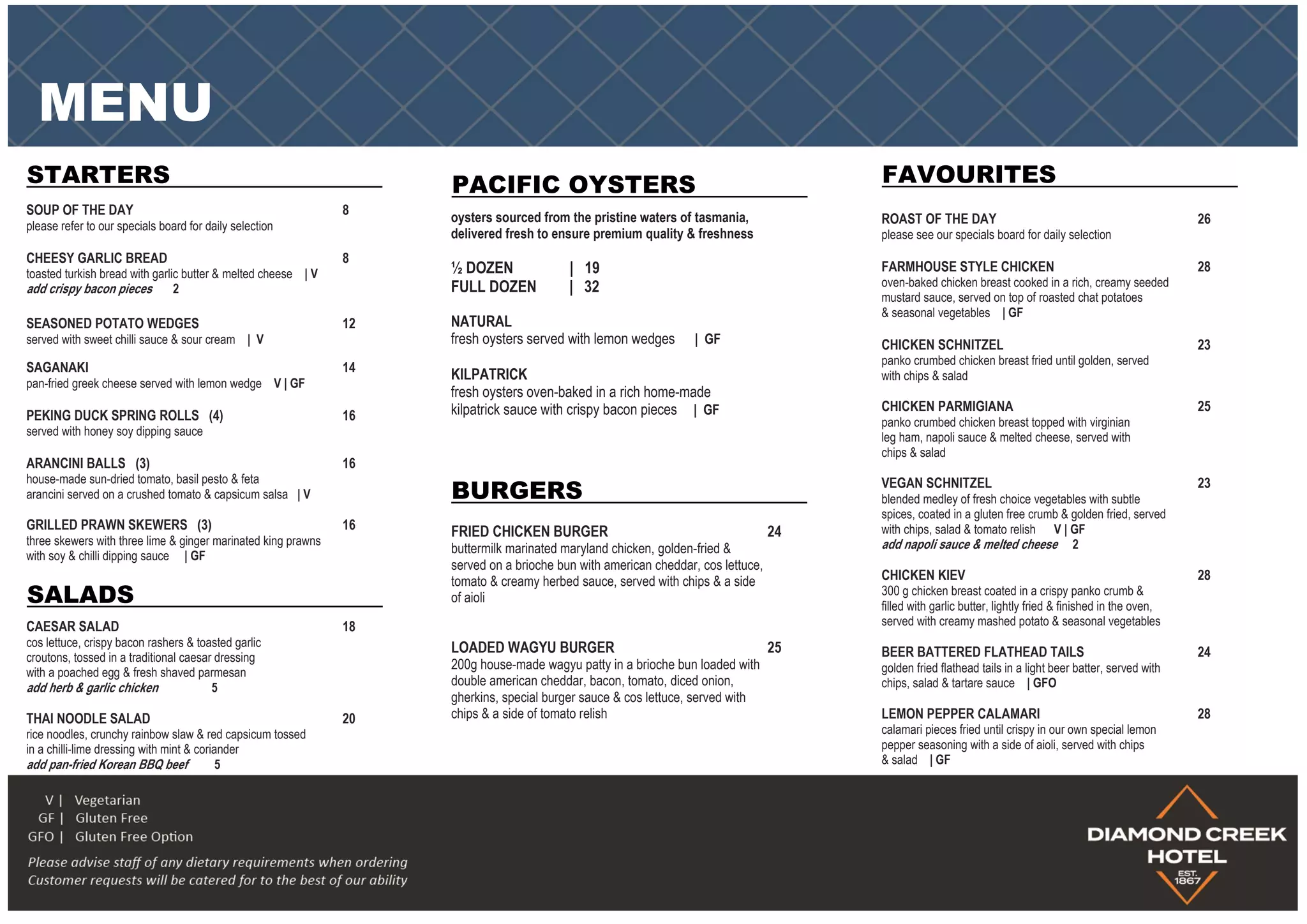 Diamond Creek Hotel - Bistro Menu 2021 | PDF