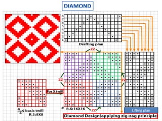 Diamond & diaper design | PPTX
