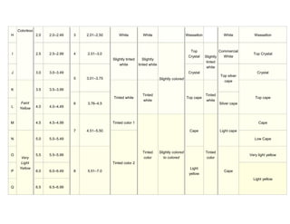 Diamond diff lab diff name | DOCX