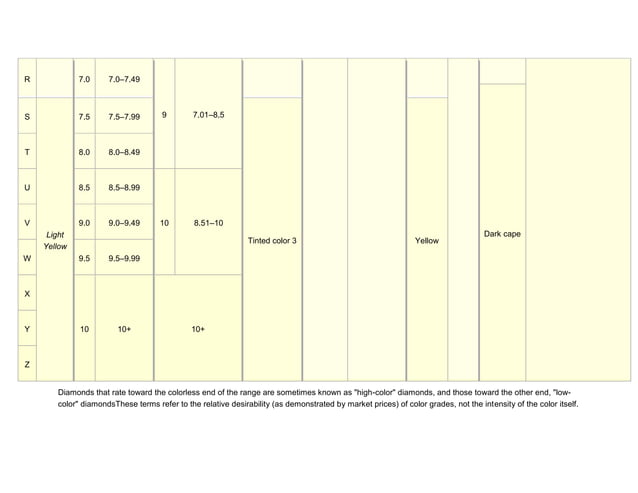 Diamond diff lab diff name | DOCX