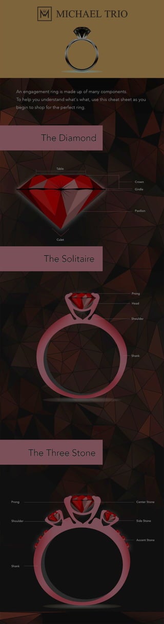 Diamond engagement rings | PDF | Wedding | Personal Celebrations & Life ...