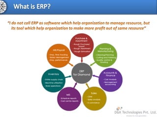 Diamond erp solution | PPTX