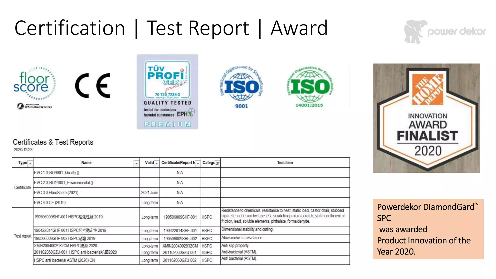 Diamond gard spc product performance handbook | PPTX