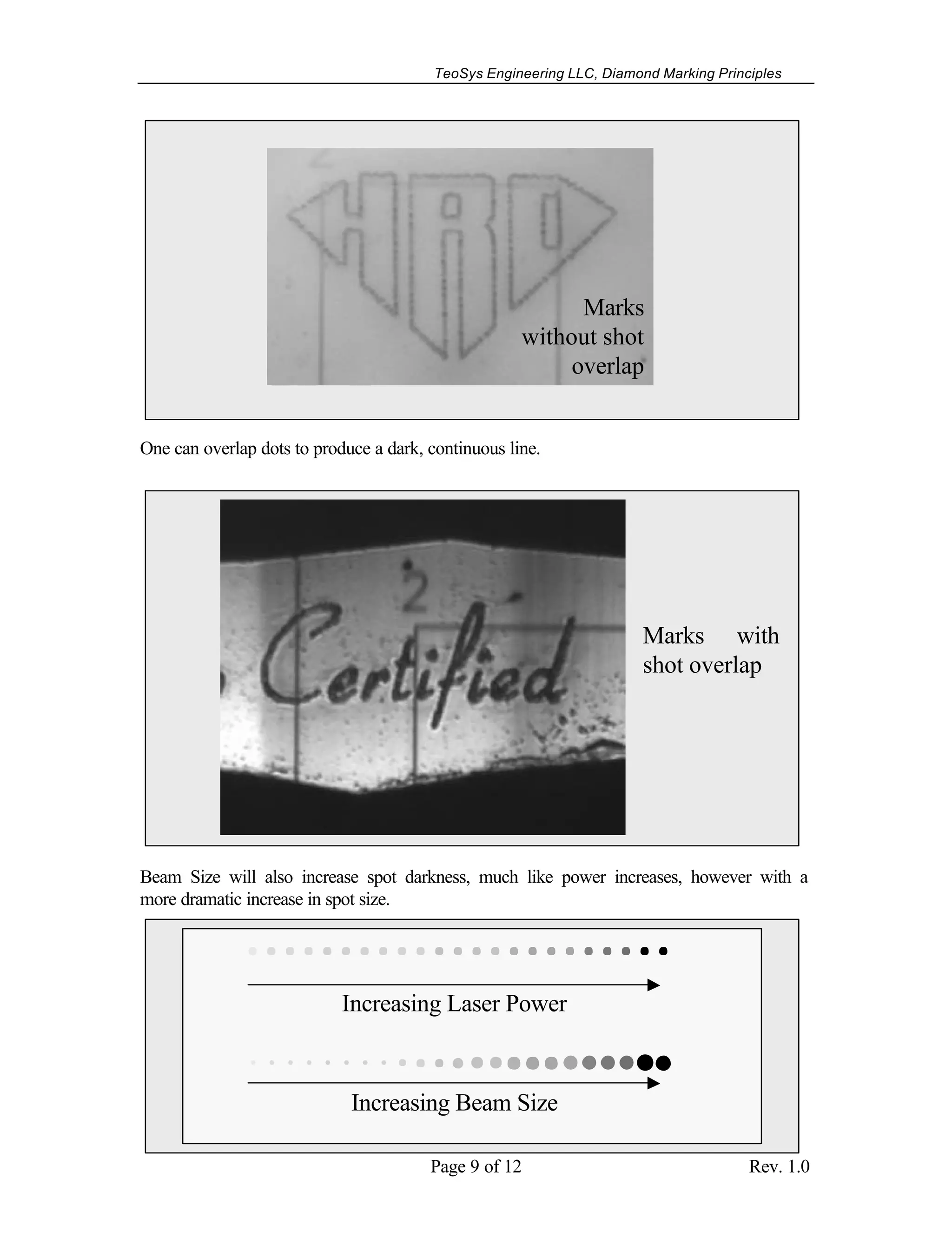 TeoSys - Diamond Marking Principles | PDF