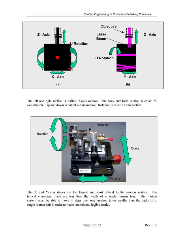 TeoSys - Diamond Marking Principles | PDF