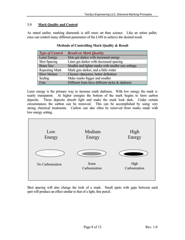 TeoSys - Diamond Marking Principles | PDF