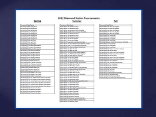 Front Desk Orientation | PPTX