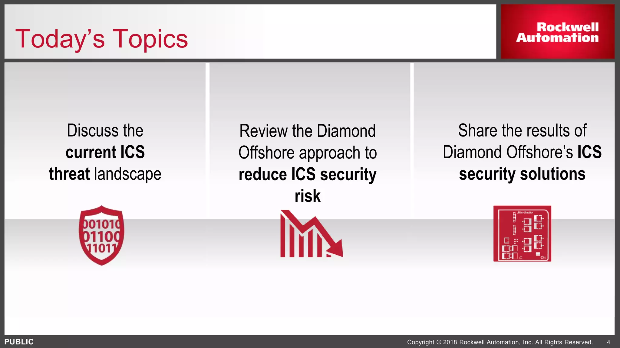 Diamond offshore drilling transforms control infrastructure from target ...