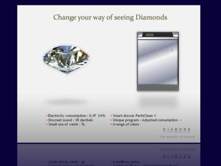 Diamond Presentation | PPT