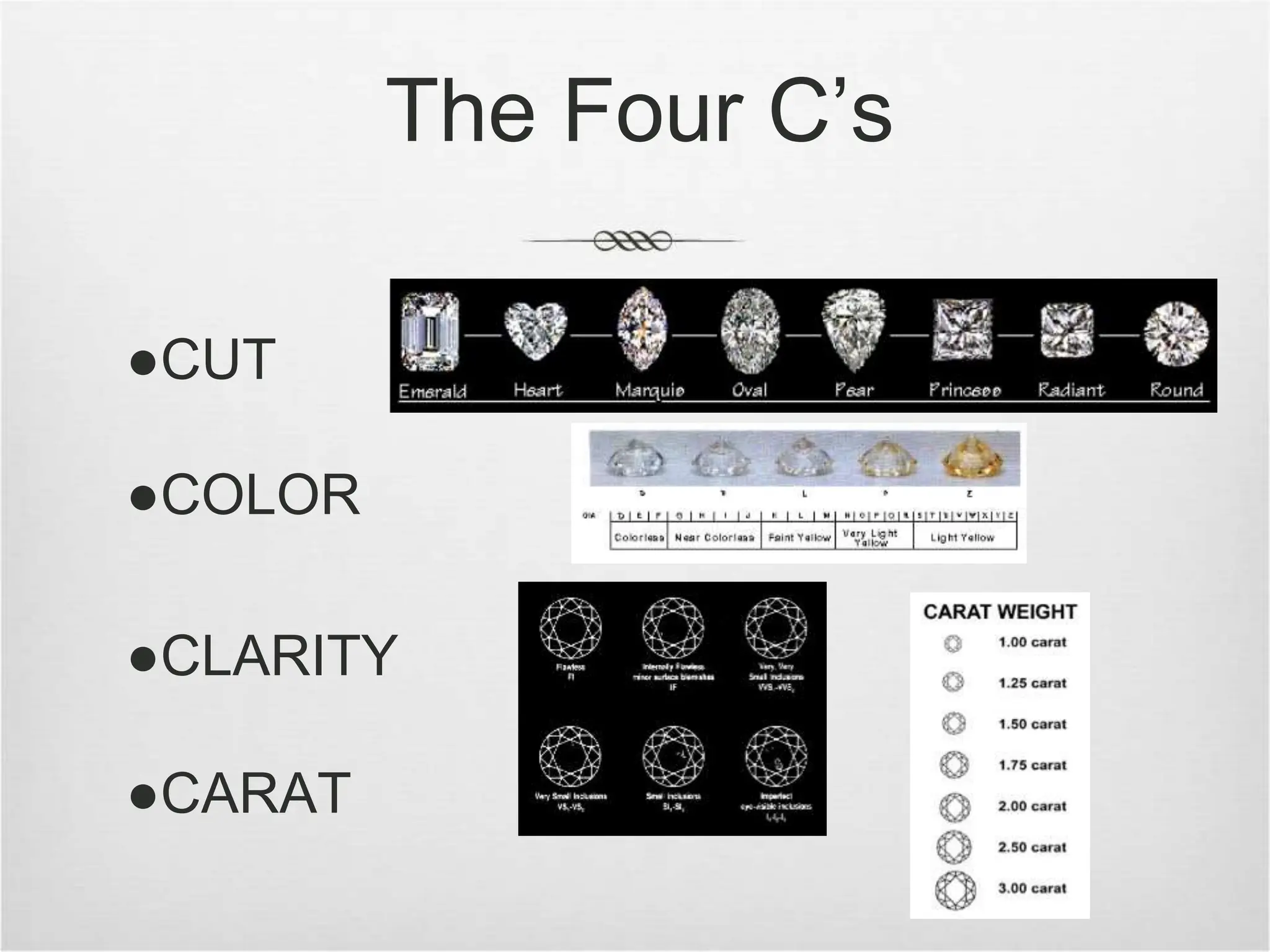 Diamond Presentation.pptx
