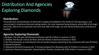 Diamonds | PPT